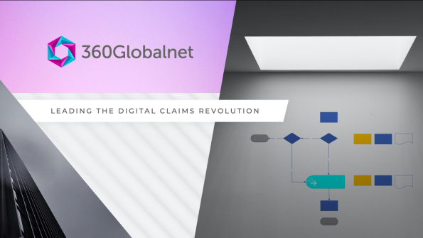 The 360Globalnet News